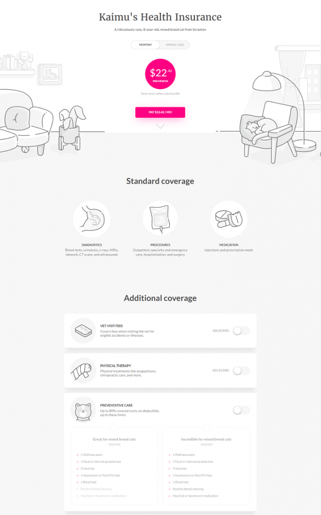 Lemonade Pet Insurance Review - Cats.com
